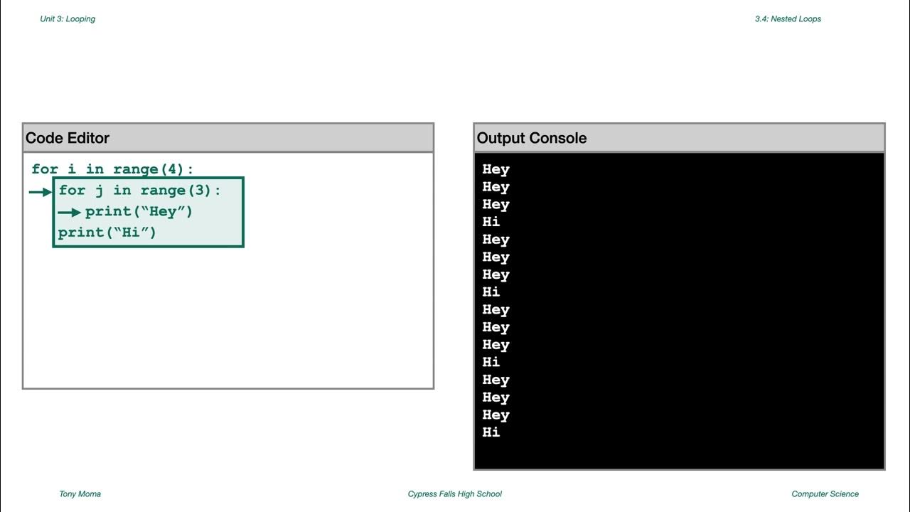 Nested Loops (Python) - YouTube