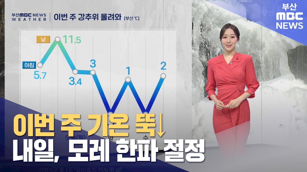이번 주 기온 뚝↓ 내일 모레 한파 절정 2024 01 22 월 뉴스투데이 부산mbc Youtube