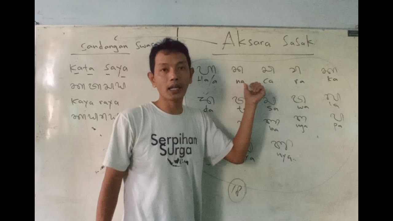 Pelajaran 1 Dasar Huruf Aksara Sasak - YouTube