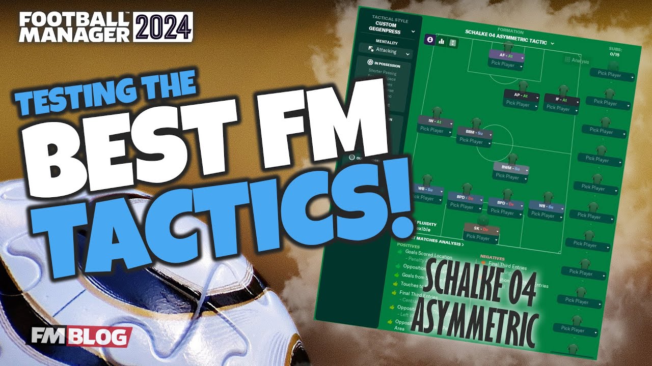 The Best FM24 Tactics - Schalke 04 Asymmetric Tactic | The Best Tactics ...
