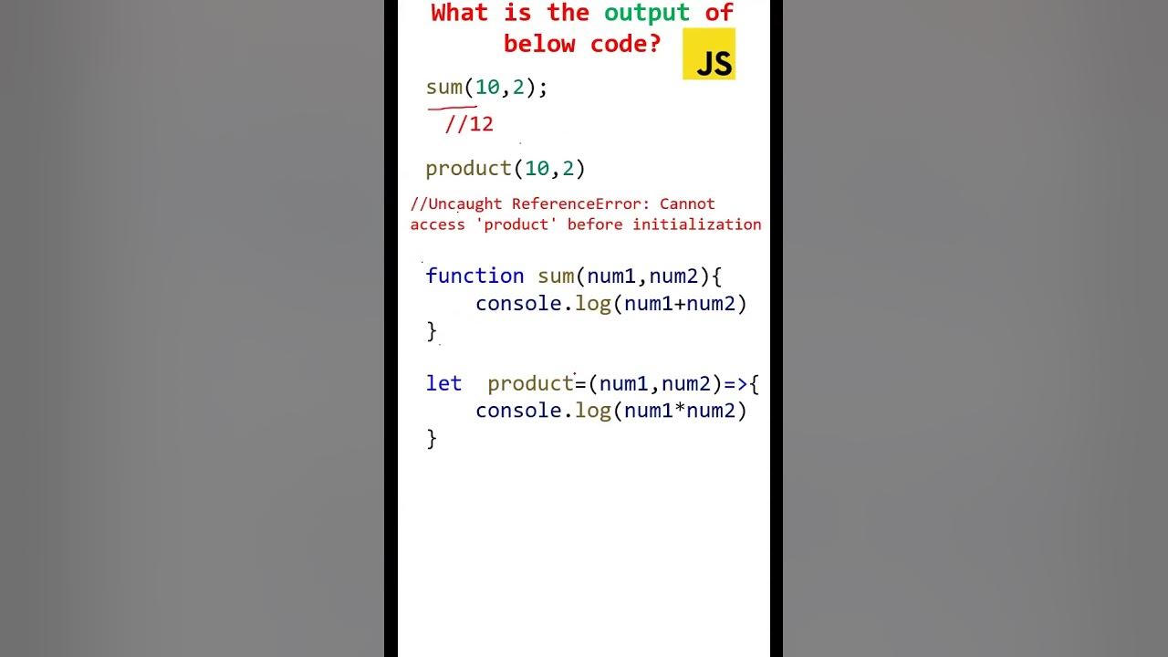 Function Hoisting In Javascript Javascript Interview Questions Javascript For Beginners 0606
