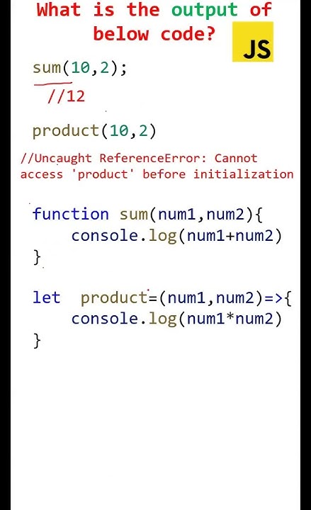 Function Hoisting In Javascript Javascript Interview Questions Javascript For Beginners
