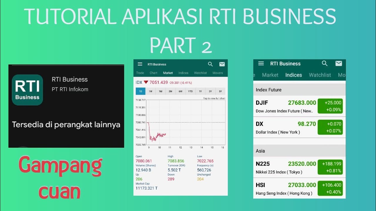 TUTORIAL LENGKAP RTI BUSINESS PART 2 - YouTube