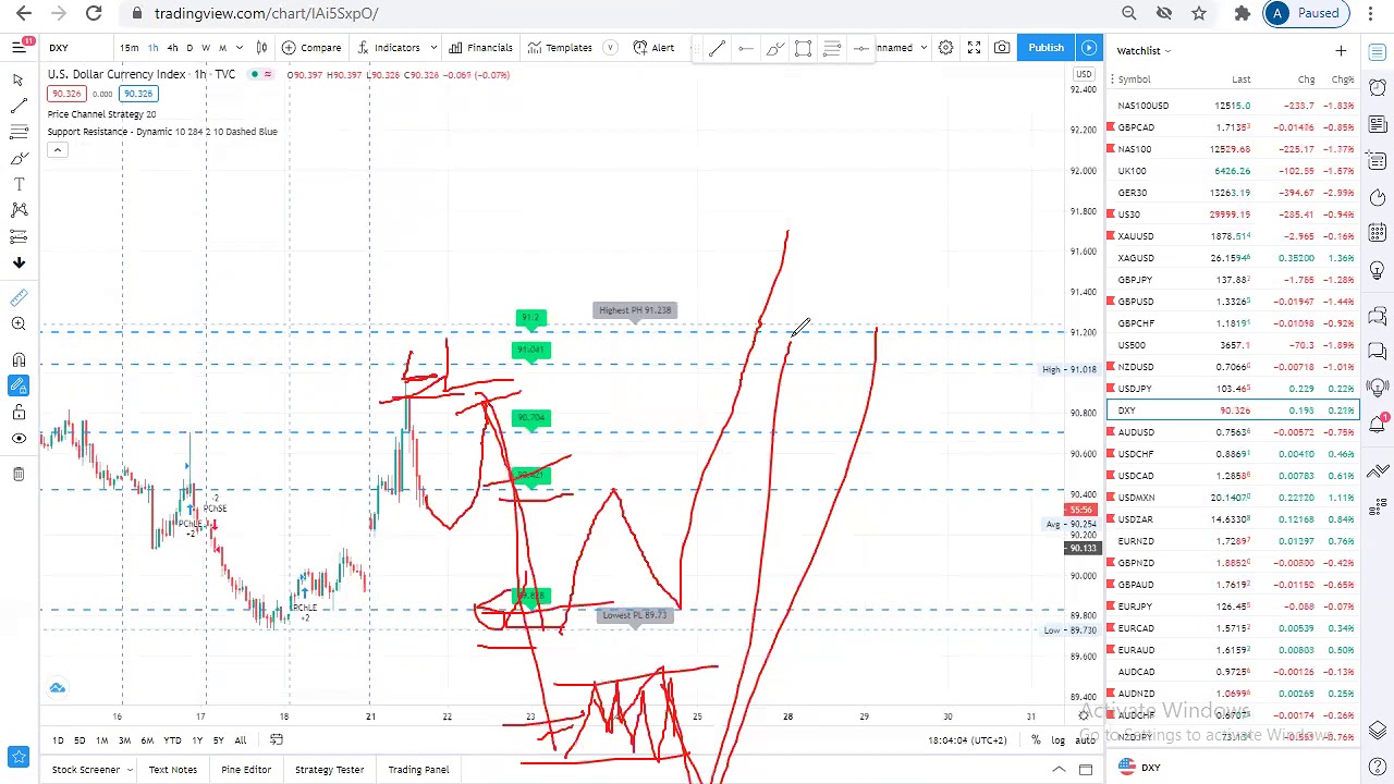 teaching mama fartuun , ict , btmm , m and w rules - YouTube