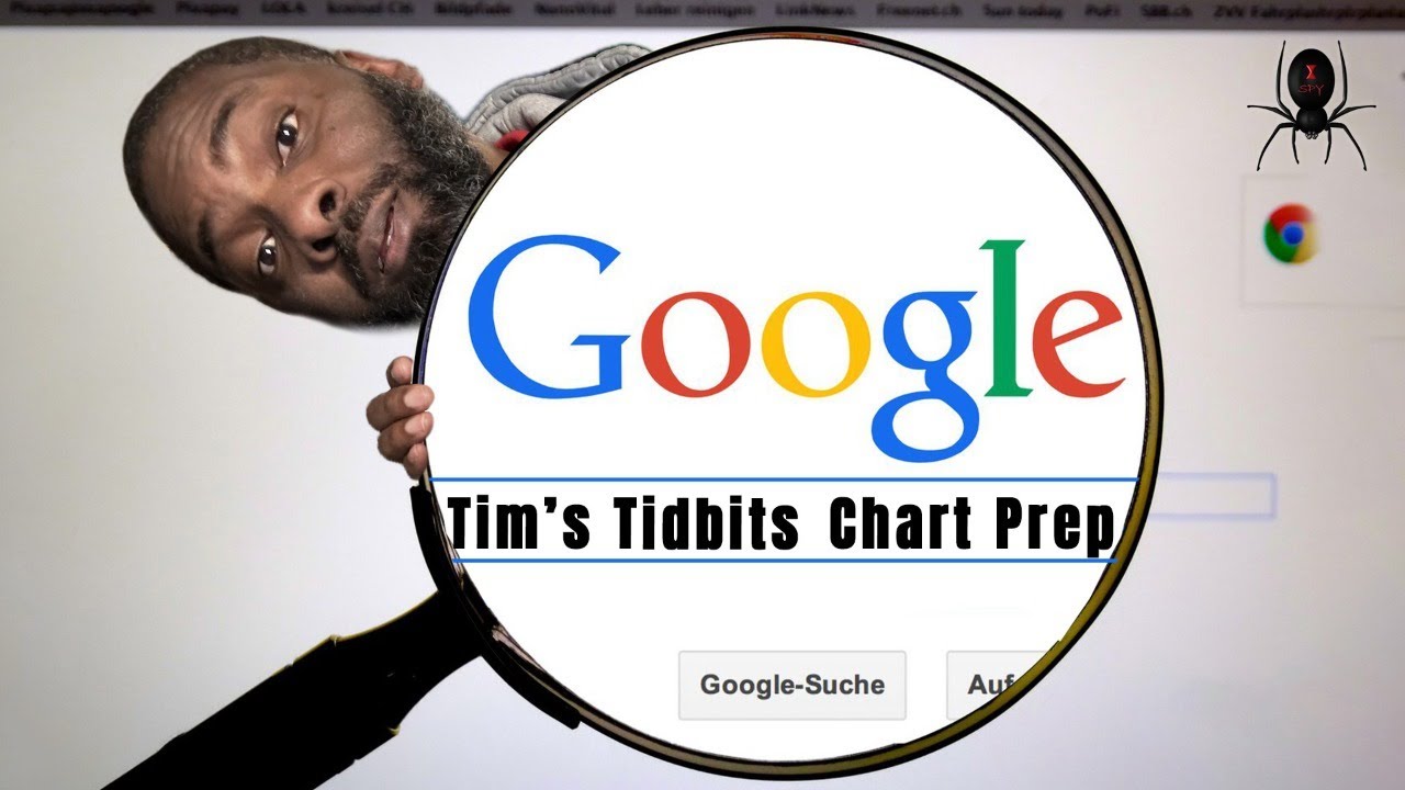 Weekend Chart Prep 5/27/24 - YouTube