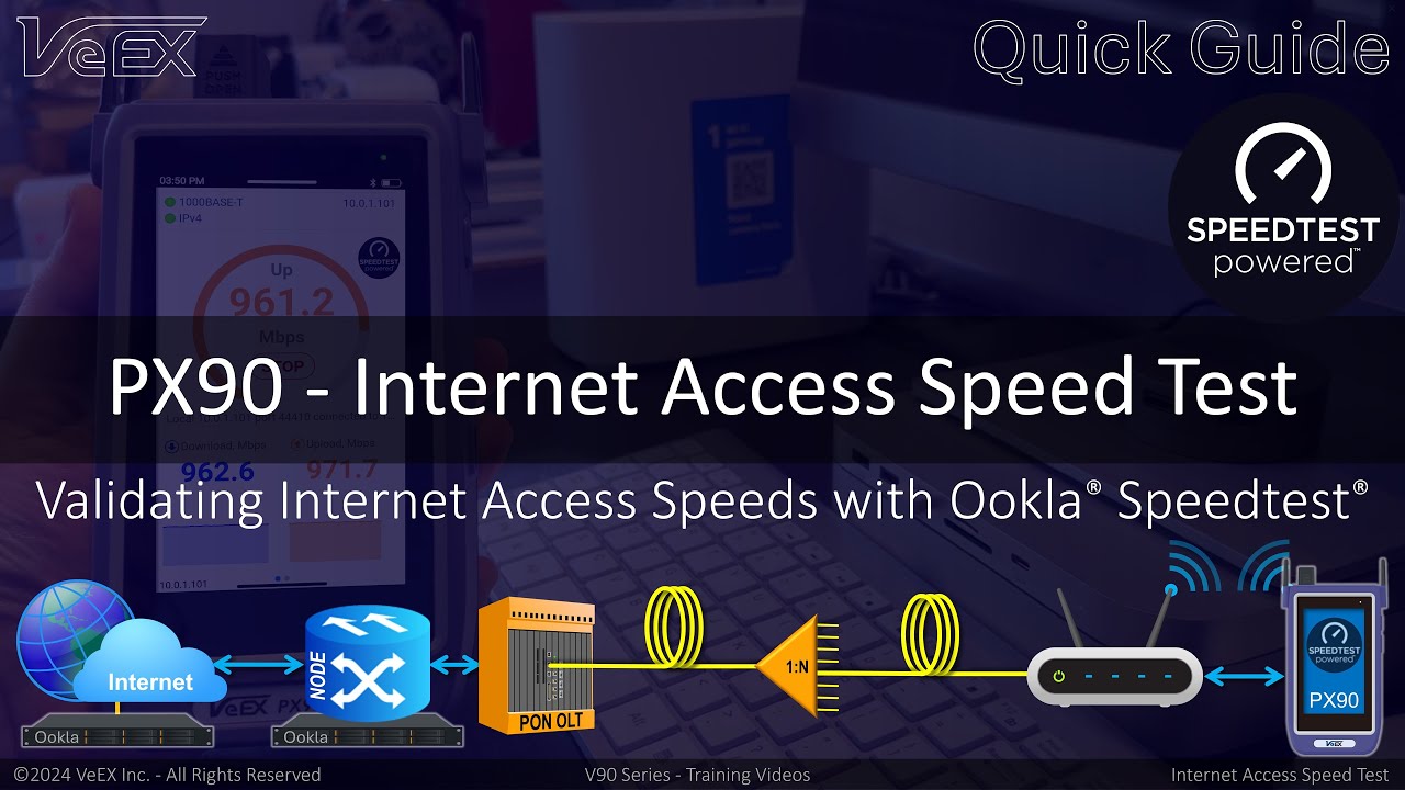PX90 - Internet Access Speed Test | Quick Guide - YouTube