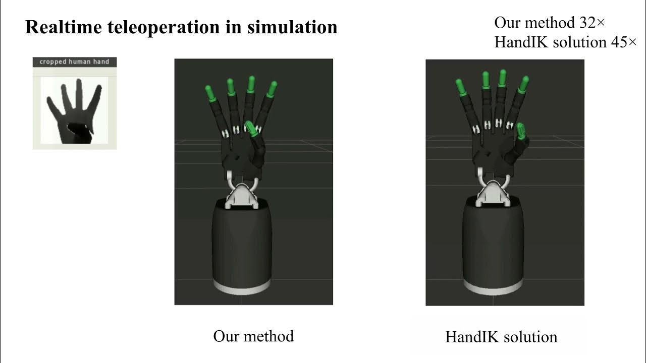 Vision-based Teleoperation of Shadow Dexterous Hand using End-to-End ...