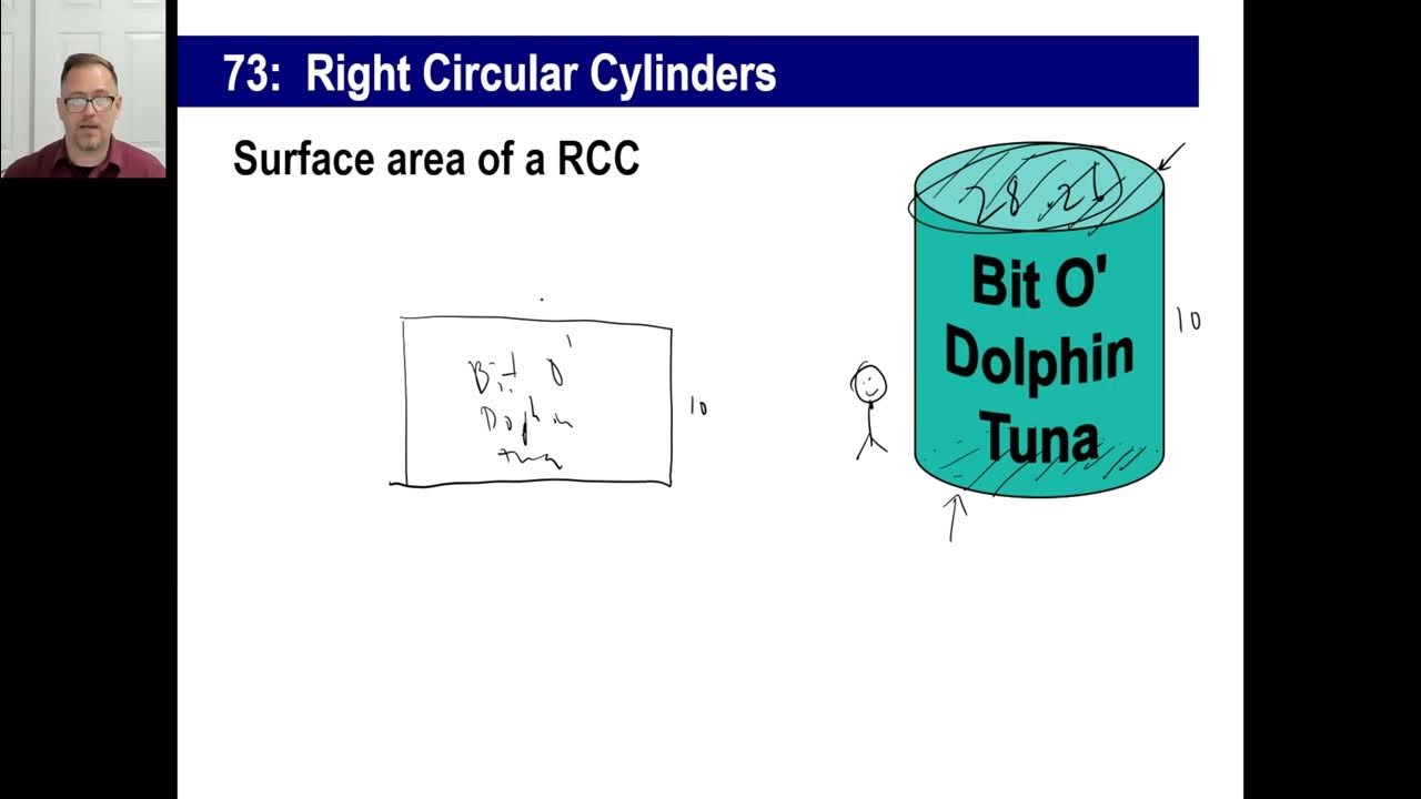 Saxon Math - Pre-Algebra 1/2: 3rd Edition (Lesson 73) - Right Circular ...