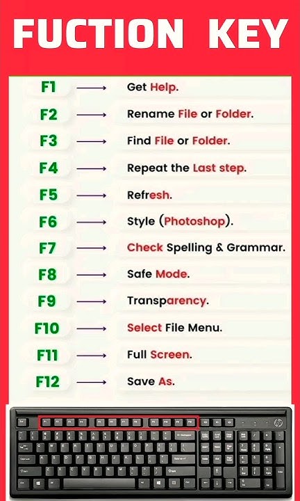 Fuction Key of Computer ⌨️ Use of function key F1 to F12#shortsvideo# ...