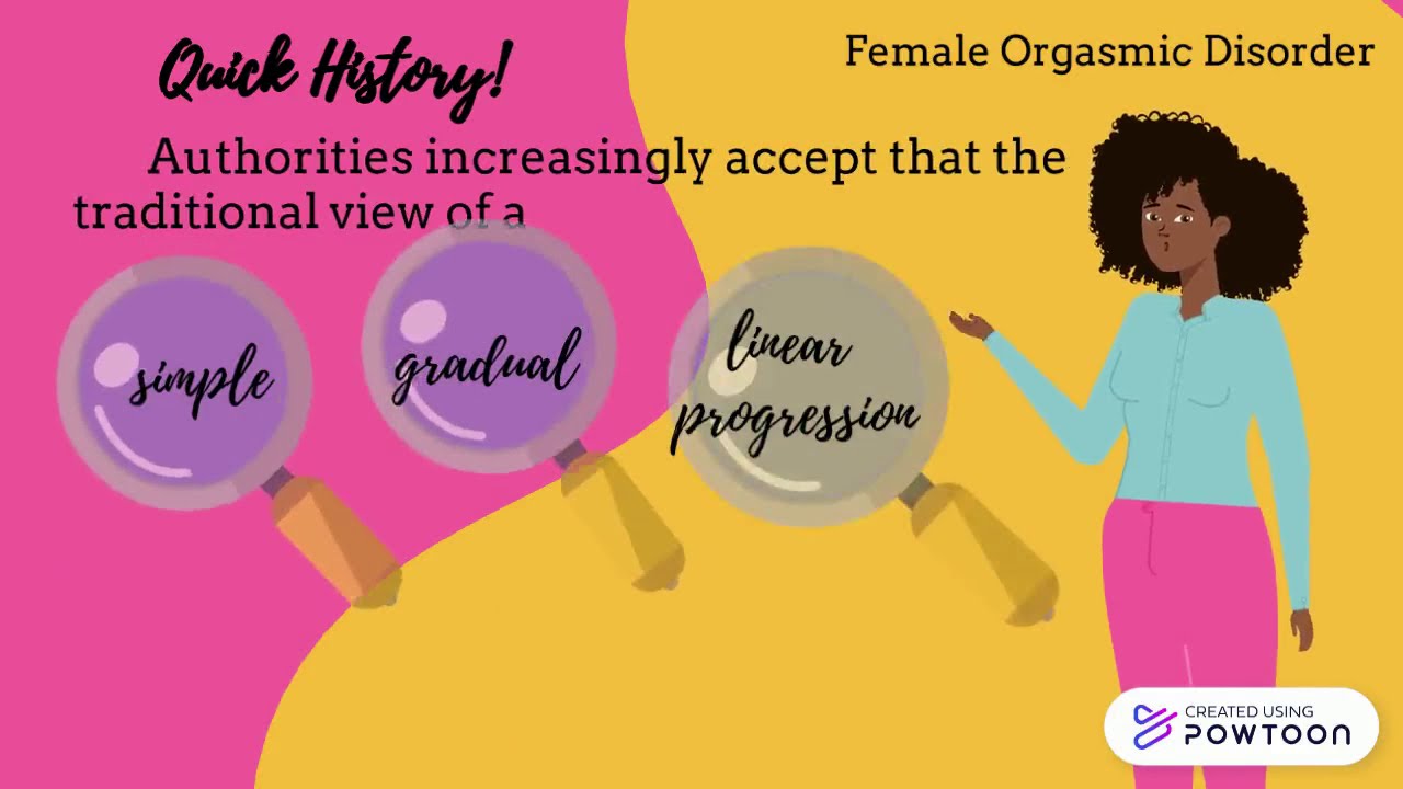 Female Orgasmic Disorder - YouTube