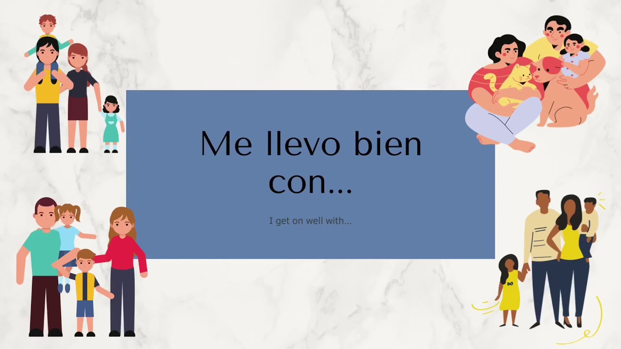 Family and Friends Relationships in Spanish | I get on well with ...