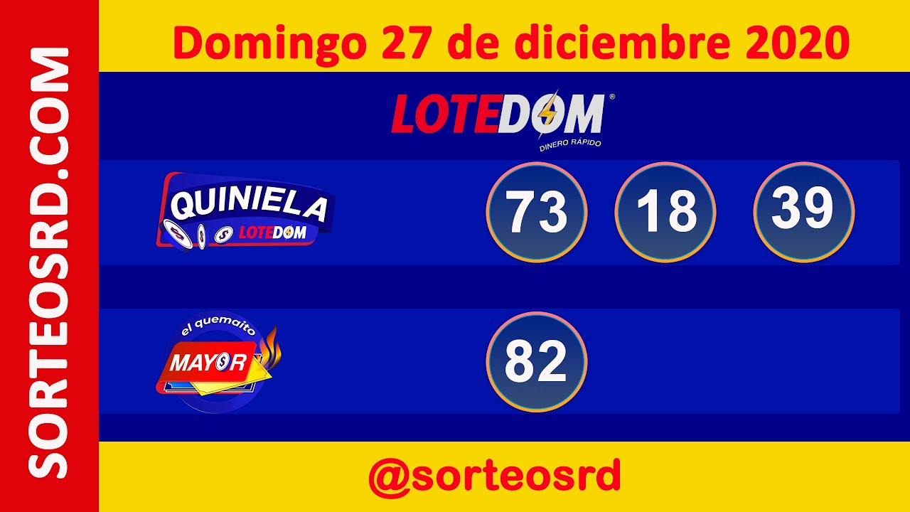 LOTEDOM en vivo / Domingo 27 de diciembre 2020 - YouTube