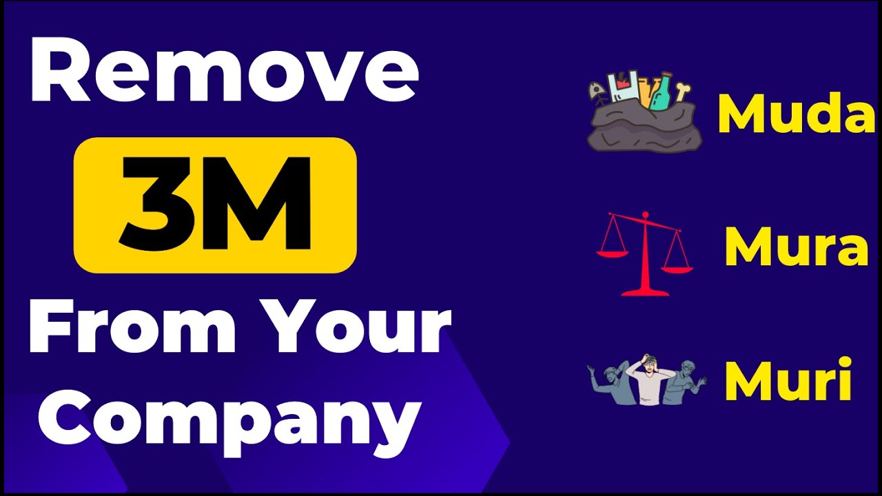 MUDA,MURA & MURI | WHAT IS 3M | LEAN MANUFACTURING | LeanSeekho - YouTube