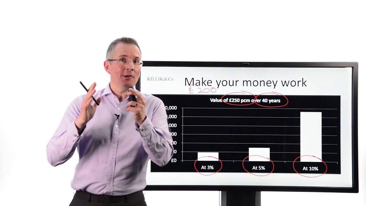 Tim Bennett explains What is a SIPP? - YouTube