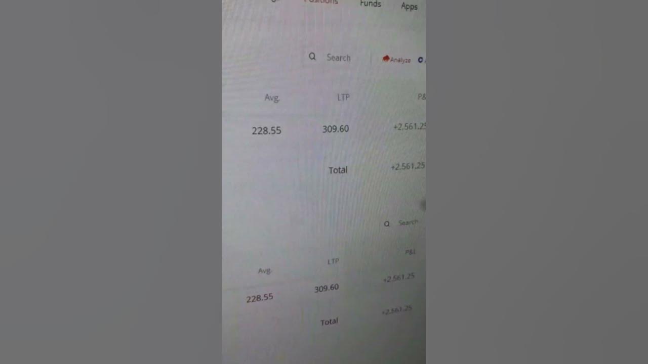 PROFIT TRADES - YouTube