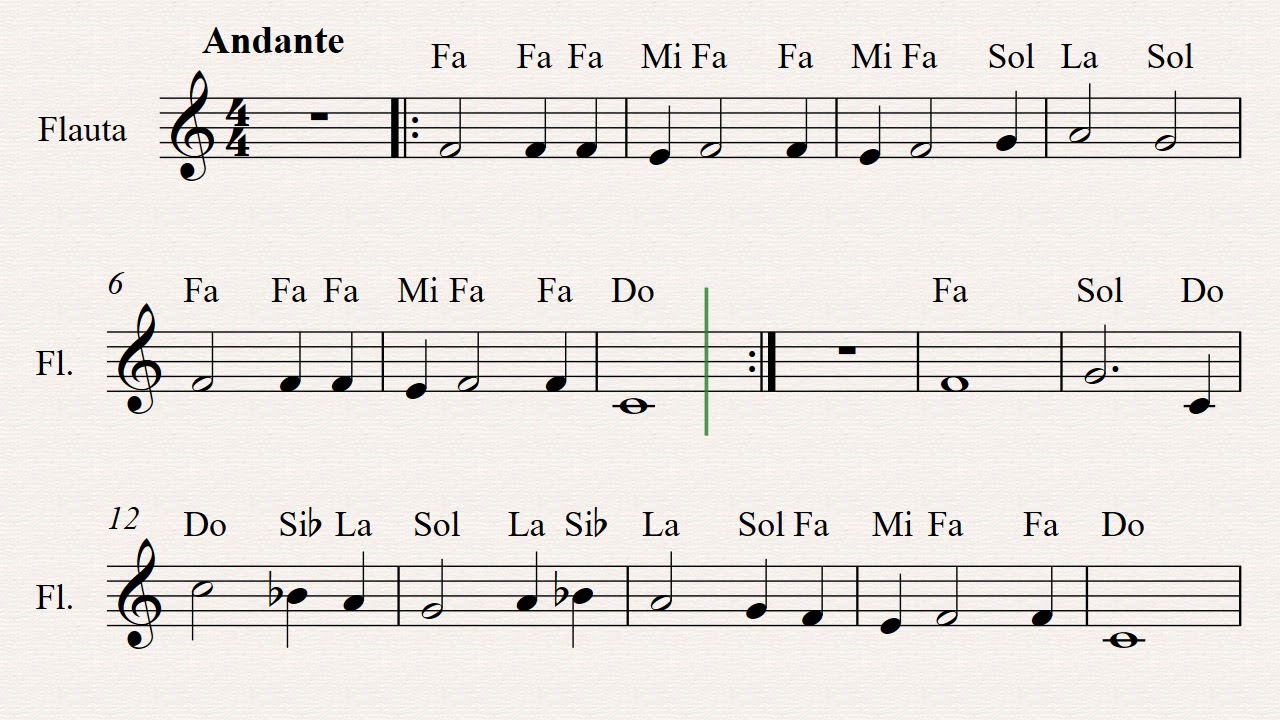Titanic Flauta dulce traversa NOTAS y PARTITURA - YouTube