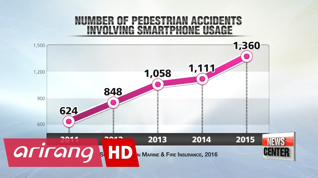 Seoul city tackling smartphone-related road accidents caused by ...