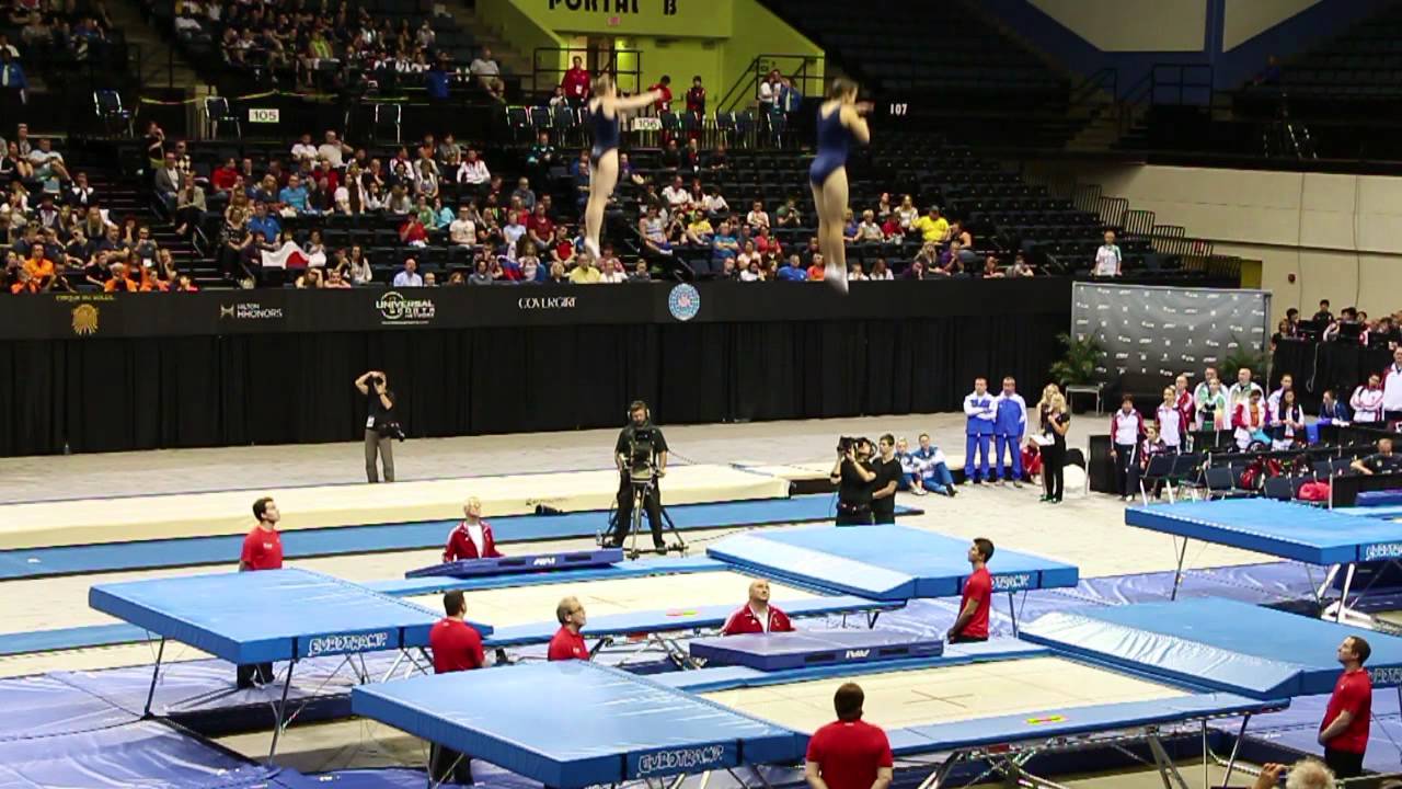 MacLennan-Sendel - Silver Medal - Women's Synchro - 2014 world ...