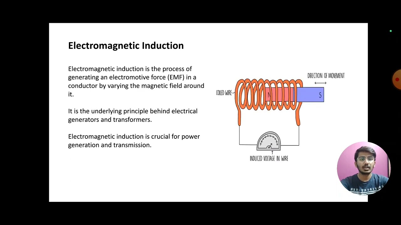 Concepts of electromagnetic and its application - YouTube