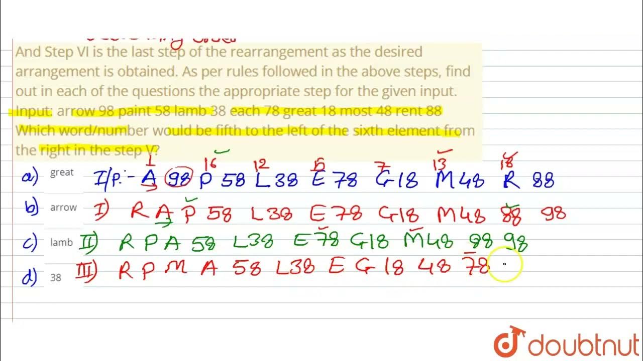 A word and number arrangement machine when given an input line of words and numbers rearranges t ...