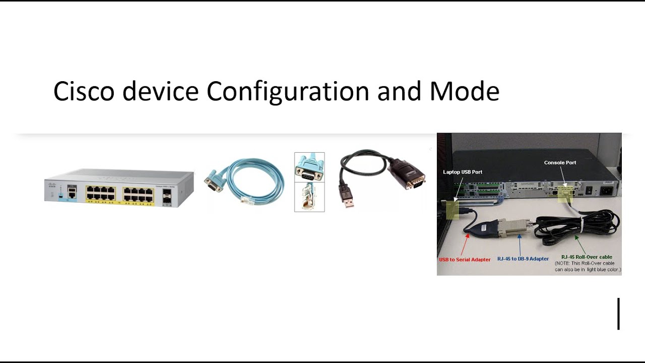 Cisco device configuration and Mode - YouTube