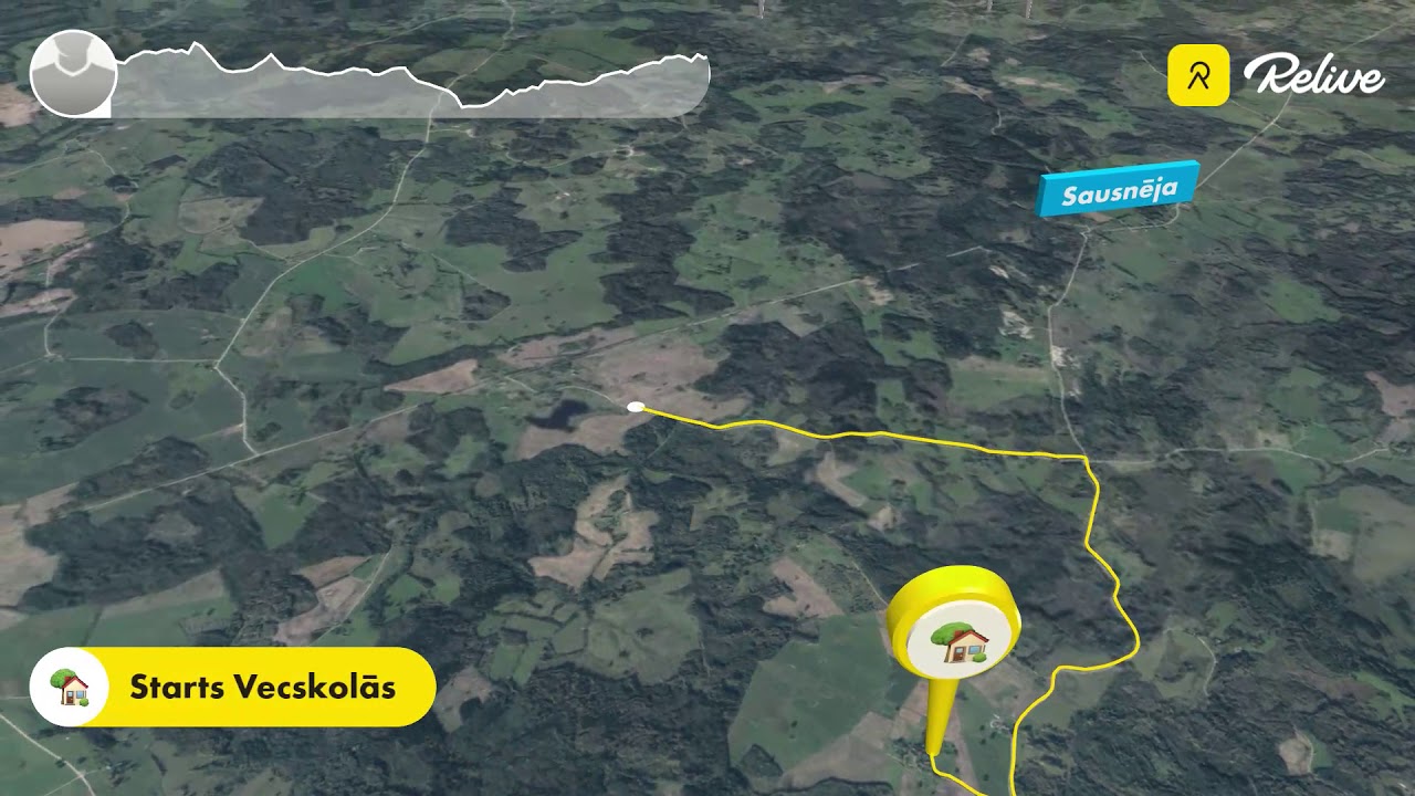 M-Eņģeļi un Dullais Dauka - YouTube