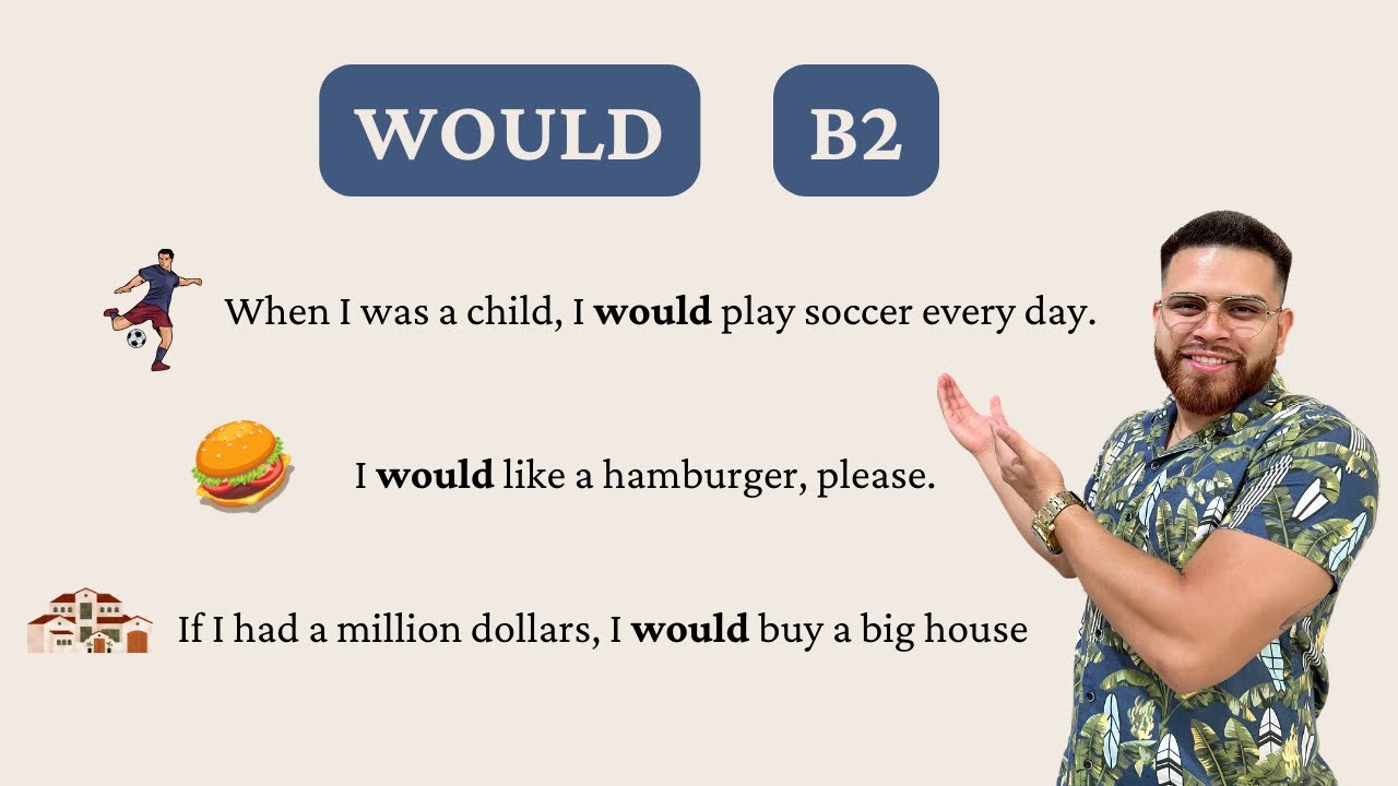 The 7 ways to use WOULD (Advanced-Intermediate English Grammar) - YouTube