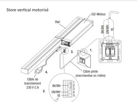 Schéma: store vertical manuel et motorisé - YouTube