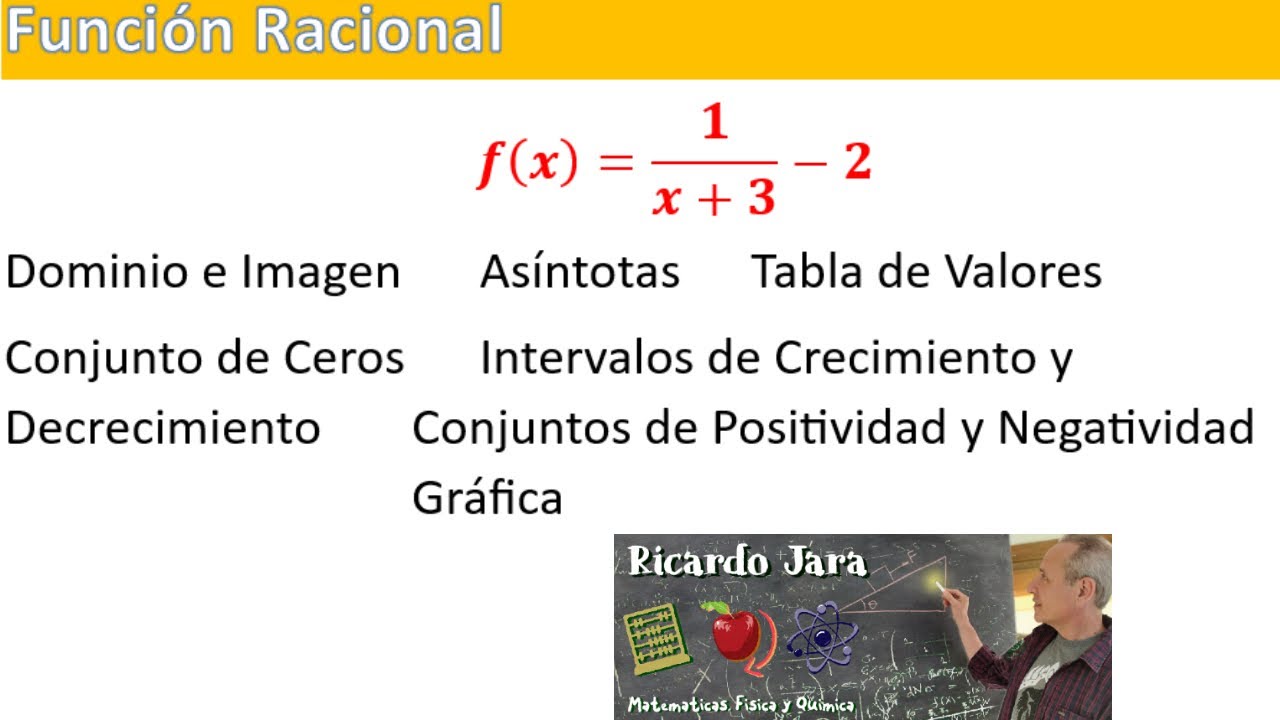Función Racional Todo lo que Tienes que saber - YouTube