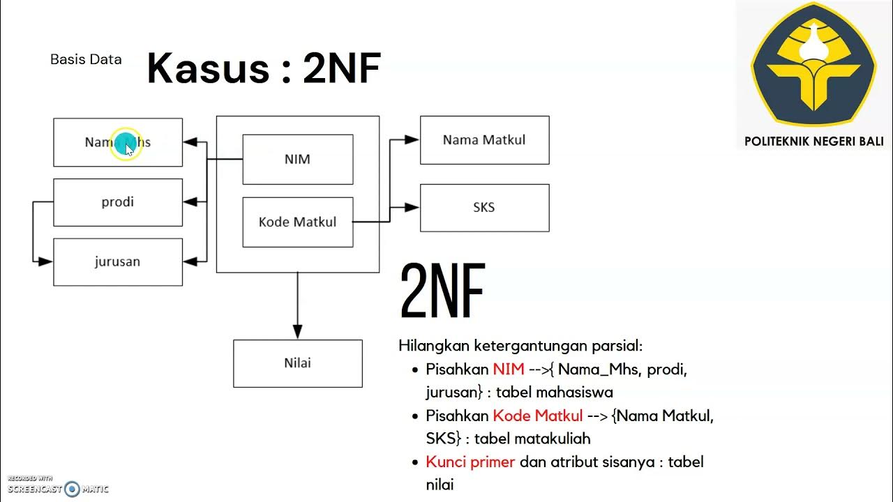 Normalisasi Basis Data 1NF, 2NF, 3NF dan Contoh Kasus Sederhana - YouTube
