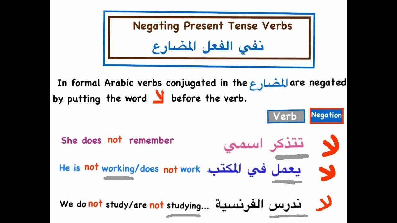 Al Kitaab Lesson 4 Part 4 (Negating Present Tense Verbs, Negative ...