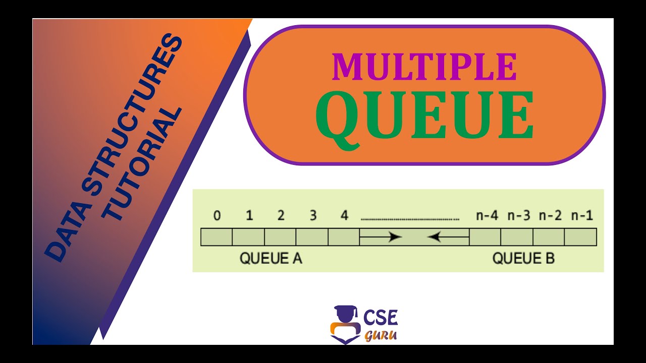 Multiple Queue in queue data structure | Queue Data Structure | L 66 ...