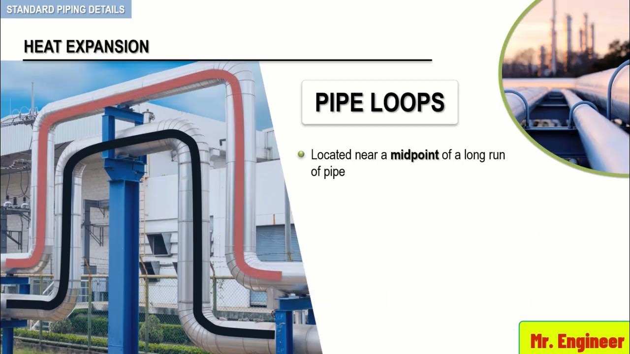 Heat Expansion in Piping - YouTube