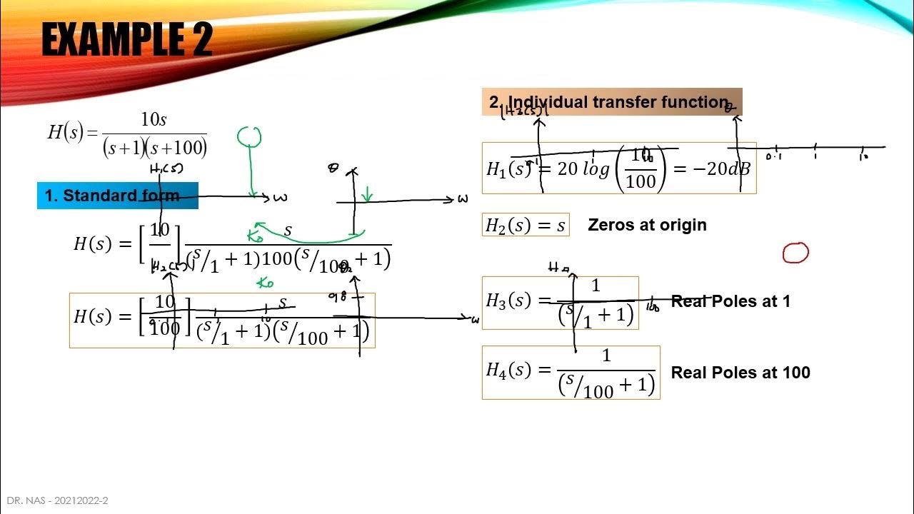 EXAMPLE: CHAPTER 5 - 2 BODE PLOT - YouTube