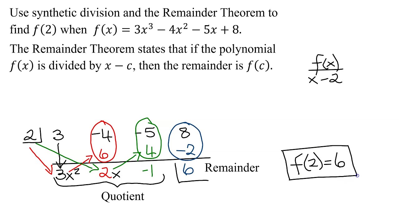 Use Synthetic Division and Remainder Theorem to Find f(2) For Cubic ...