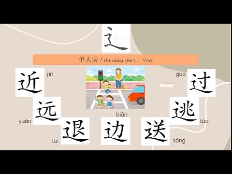 zou - 走字底【图解汉字】【偏旁部首】Chinese Character Evolution（暨南中文，马立平中文，华文，人教版中文生字词 ...