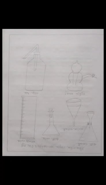 HS 1st year | Chemistry practical | Assamese medium | Palash sonowal ...