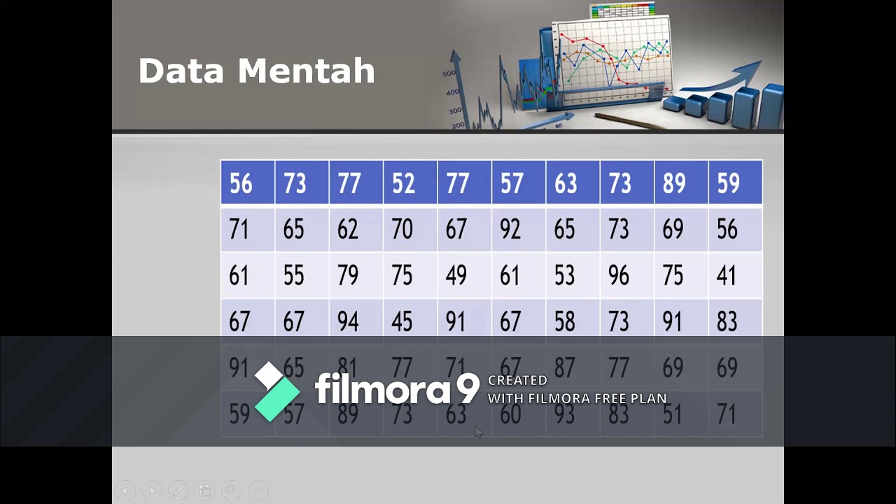 Tutorial Cara Mengolah Data Mentah dengan SPSS - YouTube