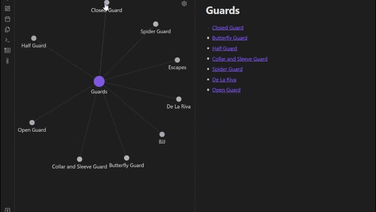BJJ graph example in Obsidian.md - YouTube