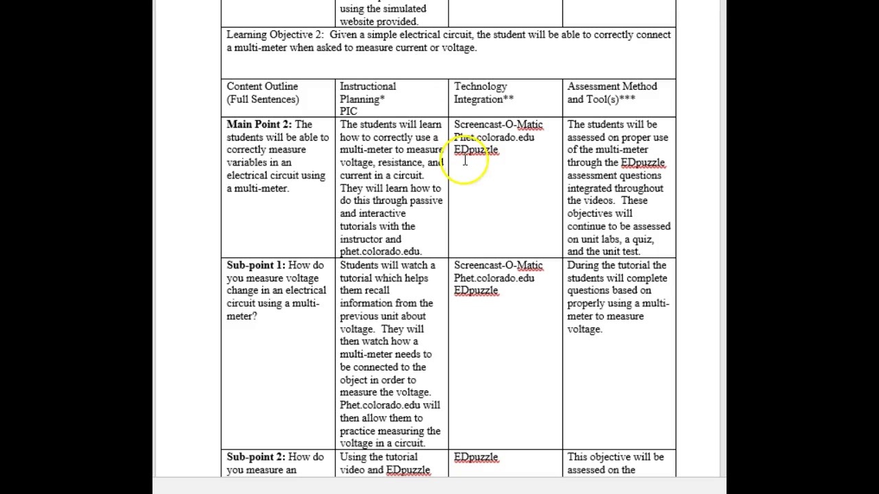 EDCI 560 - IM Template Outline - YouTube