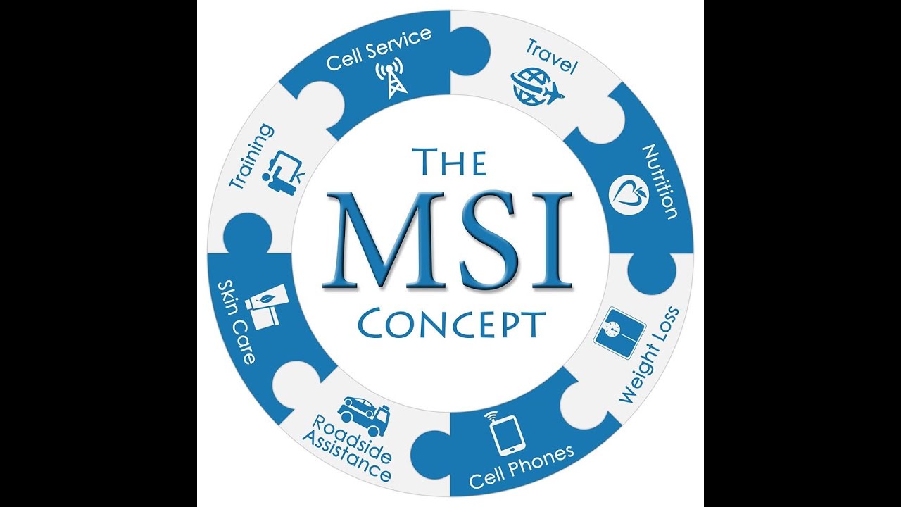 The MSI Concept Overview - YouTube