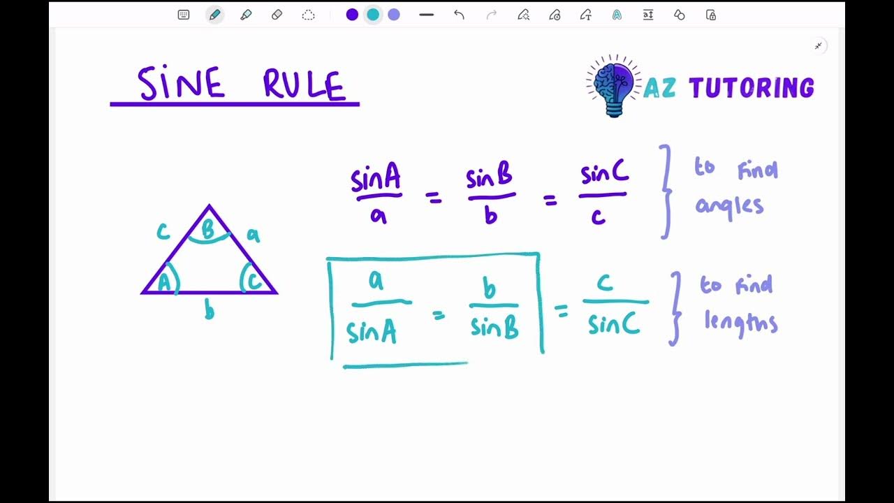 The Sine Rule - GCSE Higher Maths - YouTube