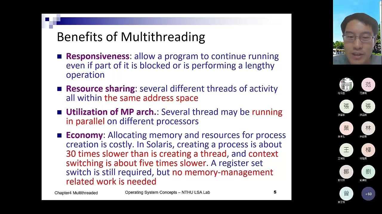 NTHU-OS-Chap4-Thread Model - YouTube