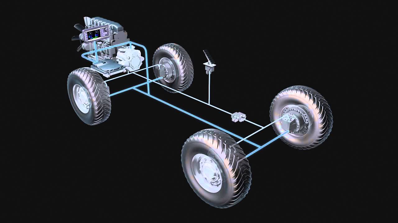 Poclain Hydraulics video Final Chapter - YouTube