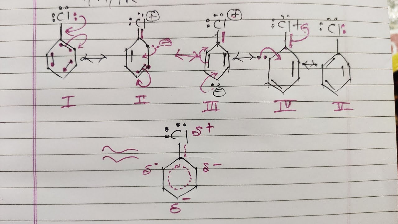 How to draw resonance structure in chlorobenzene 🔥 - YouTube