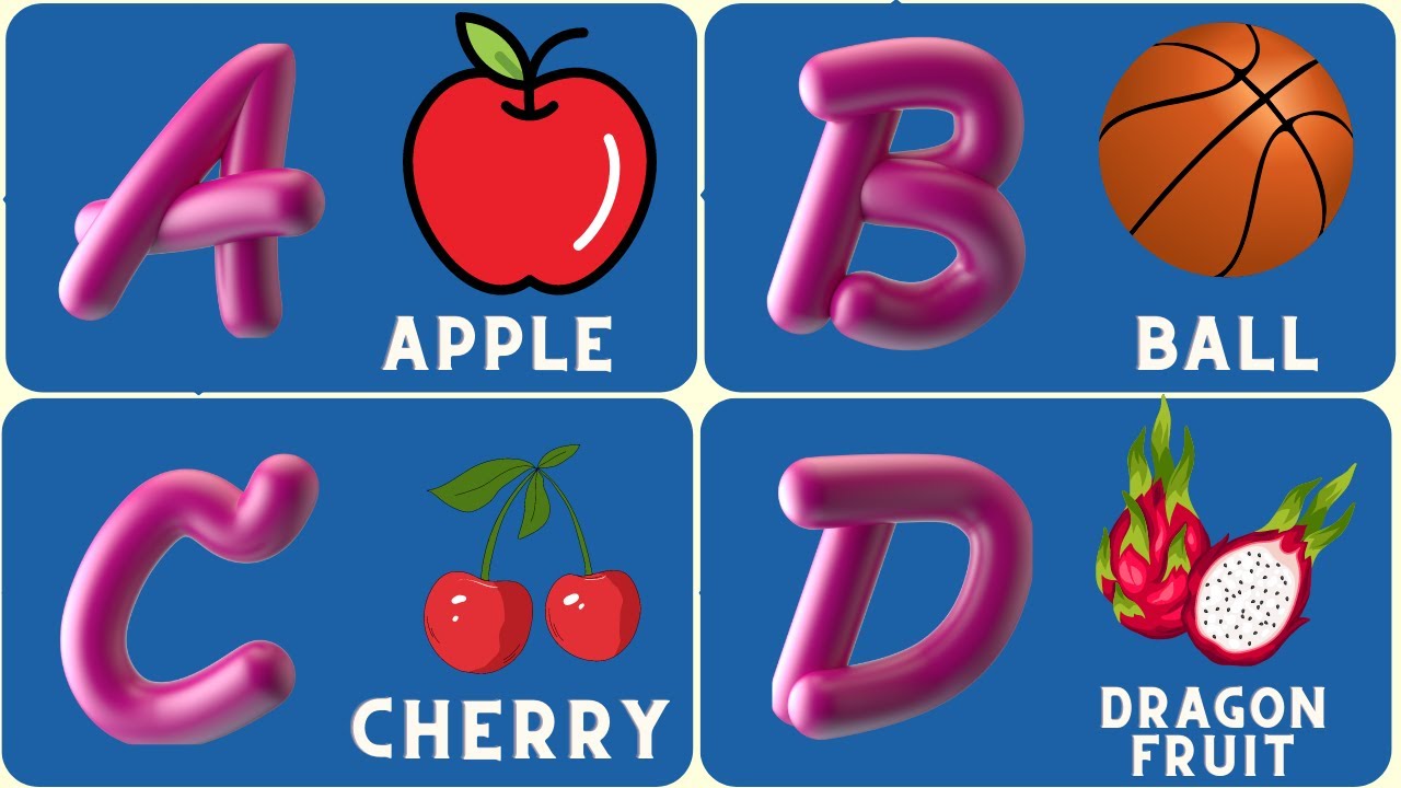 ABC Learning for Toddlers Help Your Toddler Become Brilliant ...