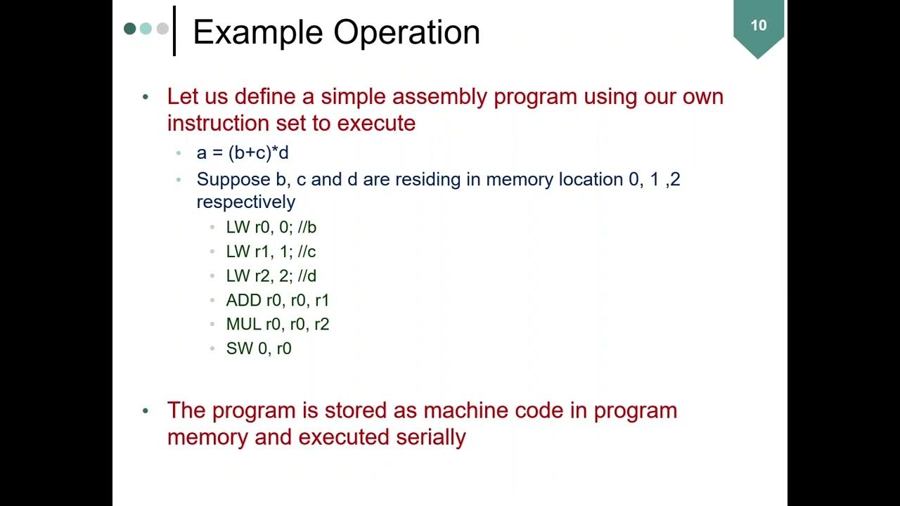 Lecture 04 ATmega328P CPU, Instrs and Programming - YouTube
