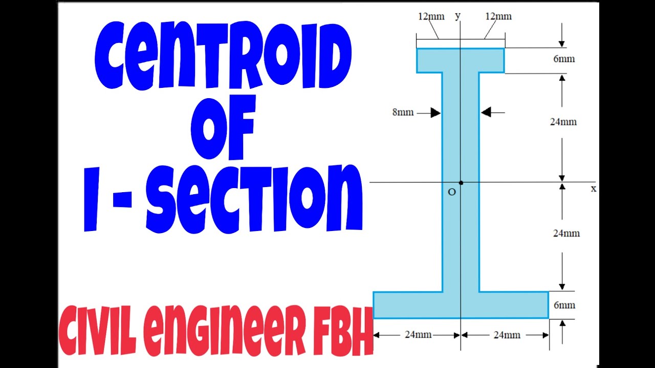 Centroid of I section - YouTube