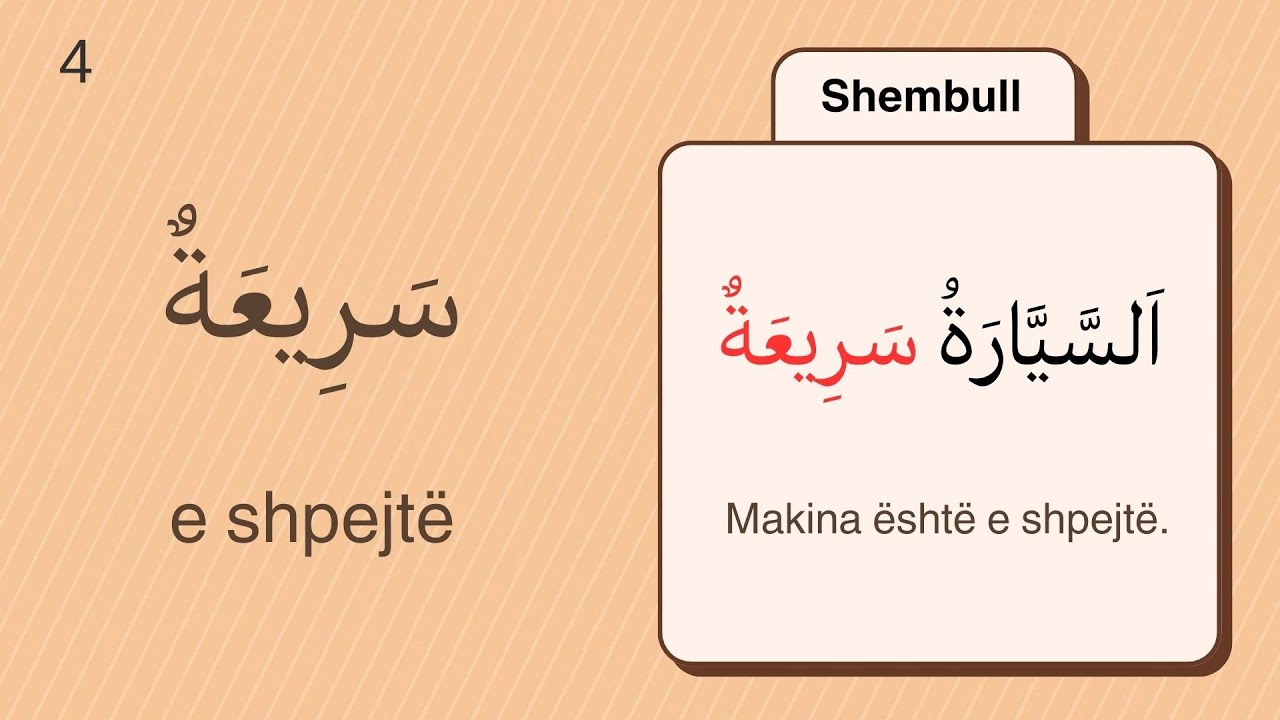 Fjalë të reja dhe shembuj - Mbiemri dhe përemri pronor në arabisht 1 ...