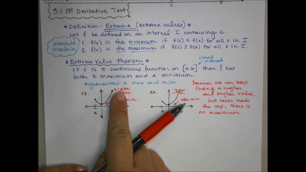 AP Calc AB Unit 3 Obj.1 1st Derivative Test - YouTube